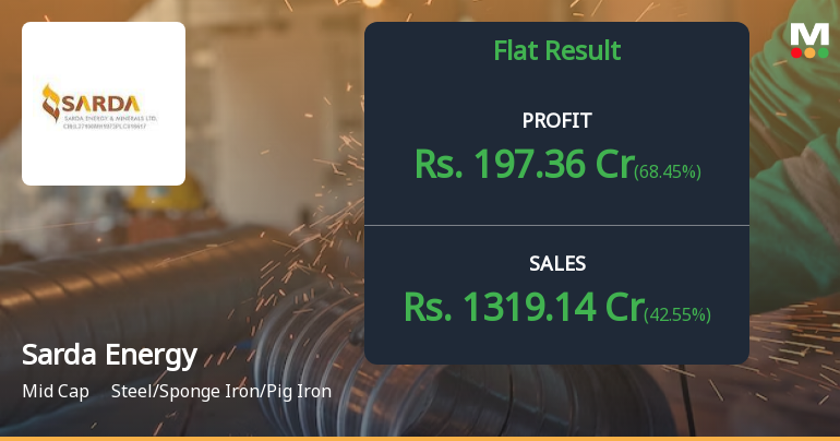 Sarda Energy Reports Strong Q4 Growth Amid Rising Debt Concerns