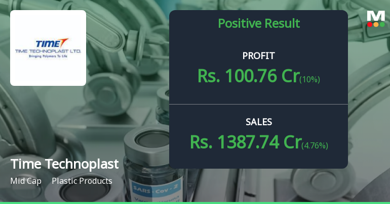 Time Technoplast Reports Strong Q3 Results with Record Op...