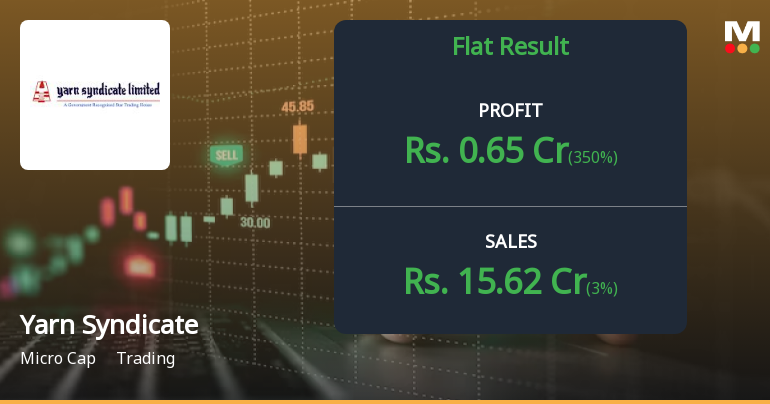 Yarn Syndicate Reports Strong Financial Results, Signaling Positive ...