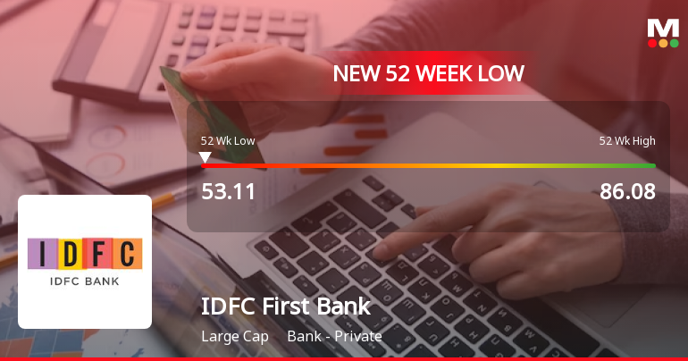 IDFC First Bank Faces Volatility Amid Declining Financial...
