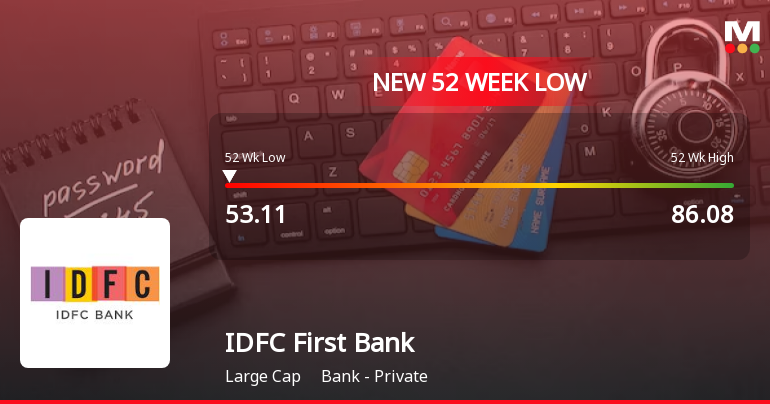 IDFC First Bank Faces Significant Volatility Amidst Decli...