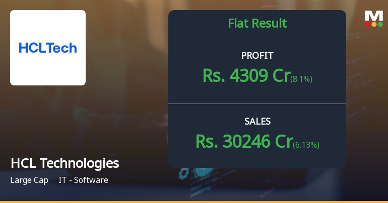 HCL Technologies Reports Record Quarterly Sales Amid Evaluation Score ...