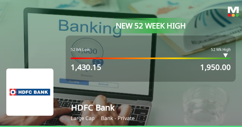 HDFC Bank Reaches New Stock Milestone Amid Strong Market ...