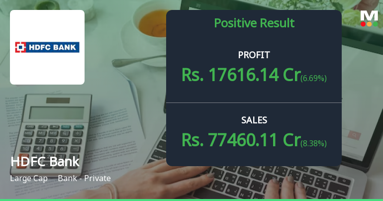 HDFC Bank Reports Strong Financial Results for March 2025...