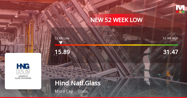Hindusthan National Glass Faces Ongoing Challenges Amidst...