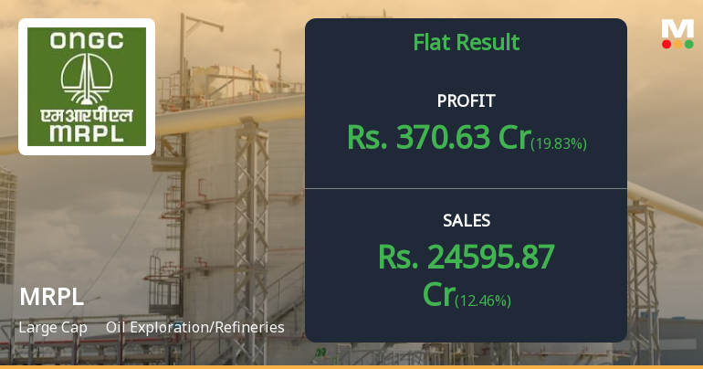 Mangalore Refinery Reports Strong Profit Growth in April ...