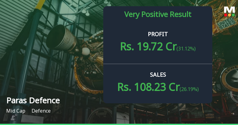 Paras Defence Reports Strong Financial Growth Amid Rising Interest ...