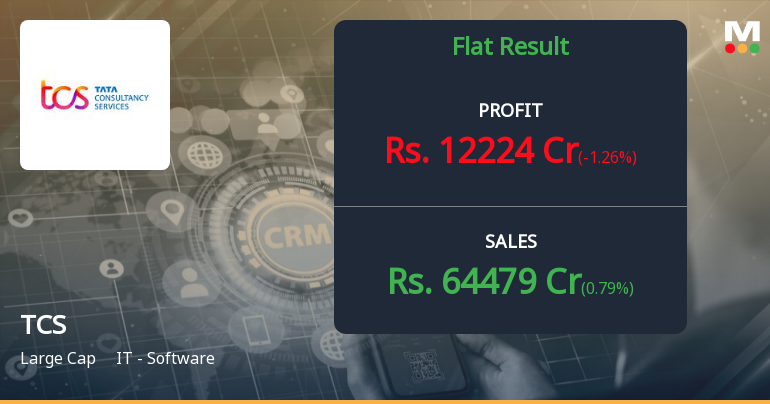 TCS Reports Record Net Sales in April 2025, Signaling Pos...