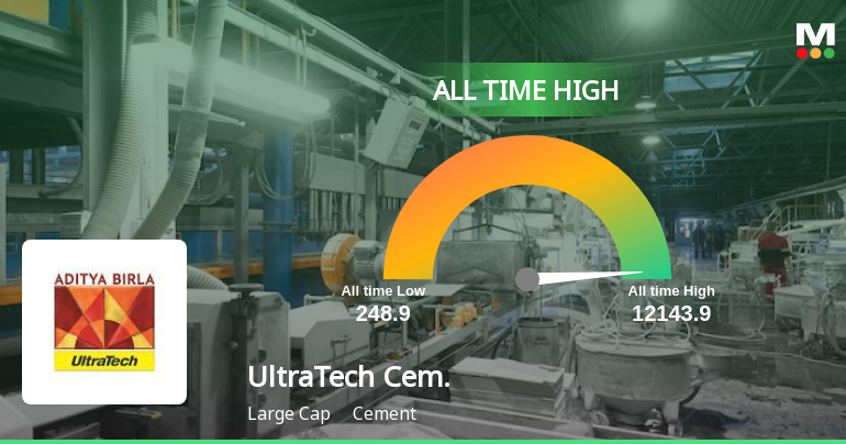 UltraTech Cement Reaches All-Time High, Signaling Strong ...