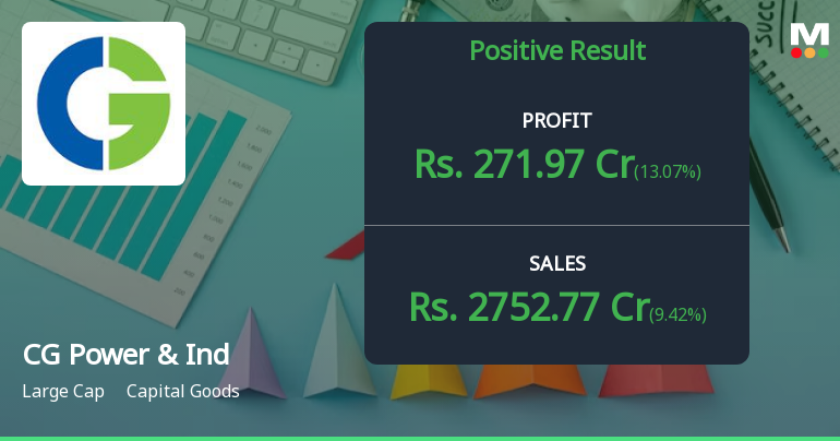 CG Power Reports Record Net Sales and Operating Profit, S...