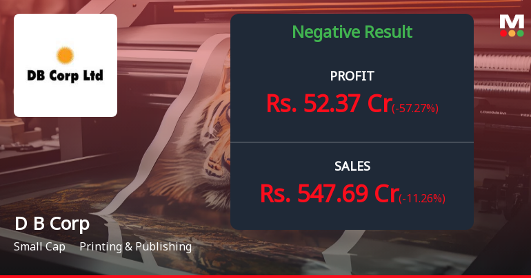 D B Corp Reports Mixed Financial Results Amidst Liquidity Improvement ...