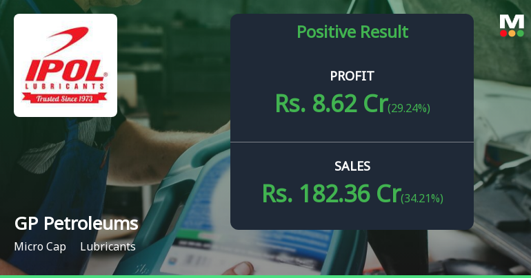 GP Petroleums Reports Strong Financial Results, Indicatin...