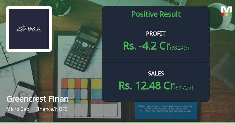 Greencrest Financial Services Reports 50.72% Year-on-Year...