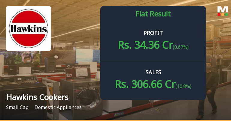 Hawkins Cookers Reports Highest Net Sales in Five Quarter...