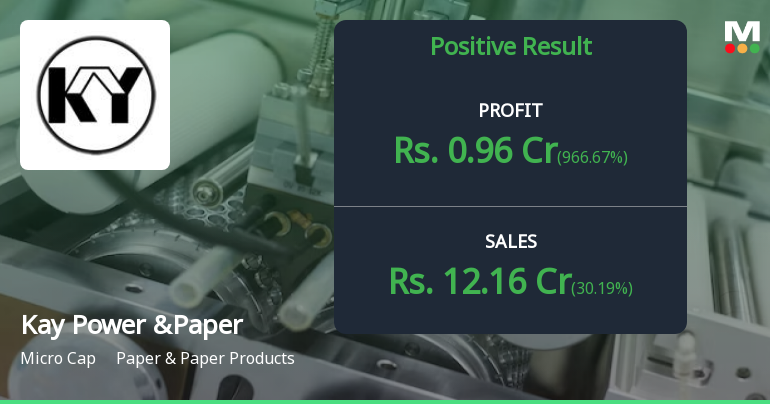Kay Power & Paper Reports Strong Financial Results, Indic...