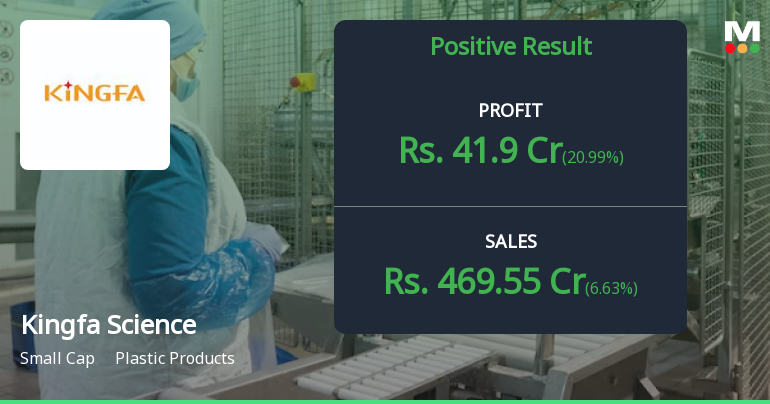 Kingfa Science & Technology Reports Strong Financial Results ...