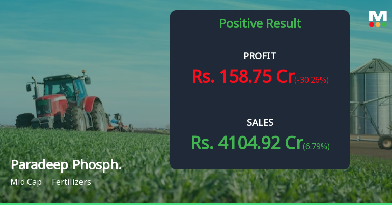 Paradeep Phosphates Reports Strong Sales Growth Amid Rising Interest ...
