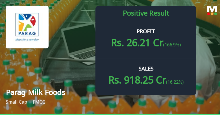 Parag Milk Foods Reports Strong Financial Growth Amid Rising Borrowing ...
