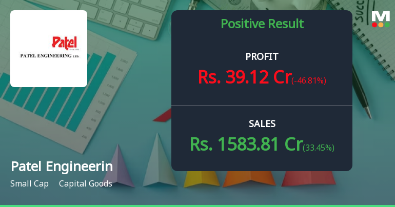 Patel Engineering Reports Strong Revenue Growth Amid Mixed Financial ...