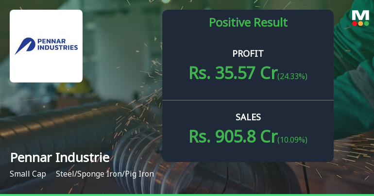 Pennar Industries Reports Strong Financial Growth and Improved ...