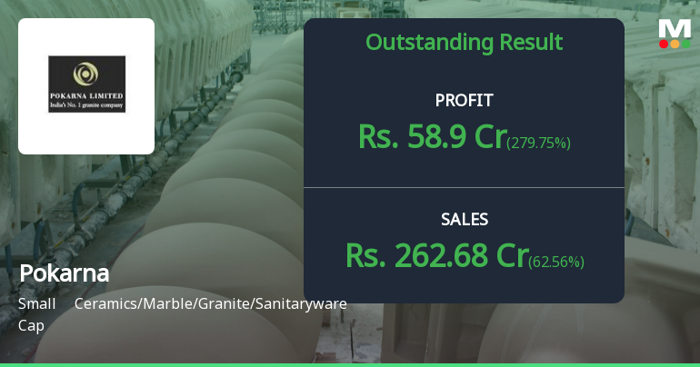 Pokarna Reports Strong Financial Growth in March 2025 Res...