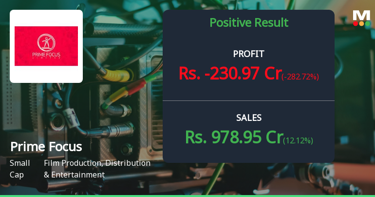 Prime Focus Reports Record PAT Growth Amid Concerns Over ...