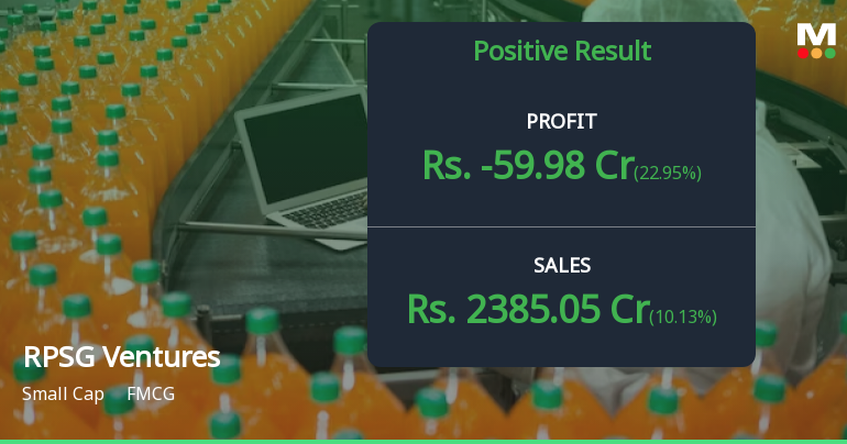 RPSG Ventures Reports Strong Profit Growth and Record Net Sales in ...