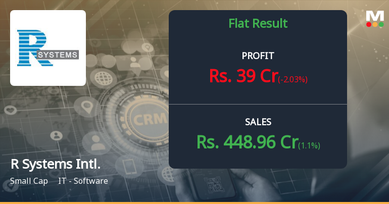 R Systems International Reports Strongest Profit Before Tax in Five ...