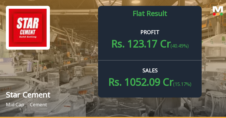 Star Cement Reports Strong Financial Growth Amid Rising I...