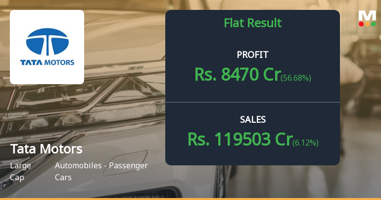 Tata Motors Reports Strong Operating Profit Amid Decline ...