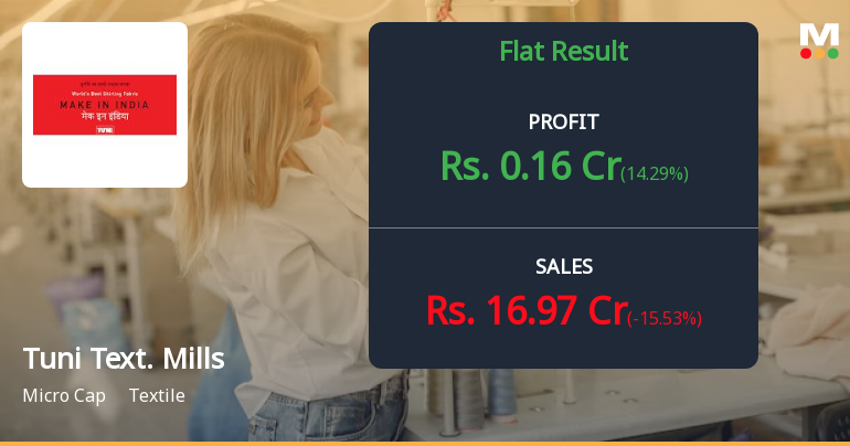 Tuni Textile Mills Reports Flat Performance Amid Highest Operating ...