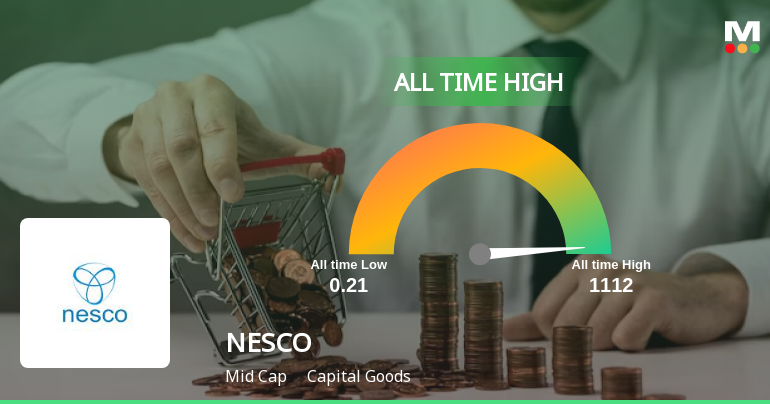 NESCO Achieves All-Time High, Signaling Strong Market Mom...