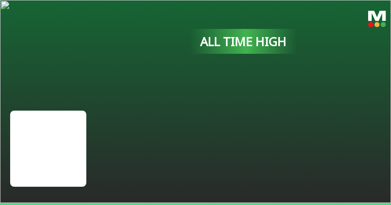 Shilchar Technologies Reaches All-Time High Amid Notable Market Volatility