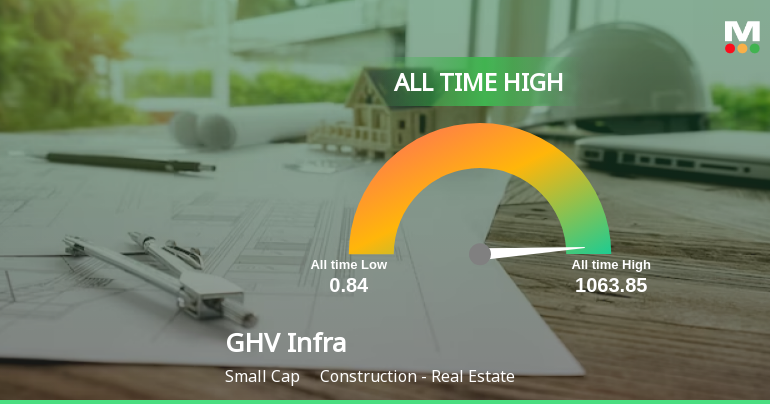 GHV Infra Projects Achieves All-Time High Stock Price, Signaling Strong Market Momentum