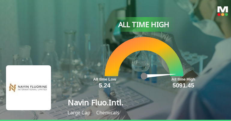 Navin Fluorine International Achieves All-Time High Stock Price Amid Strong Market Performance