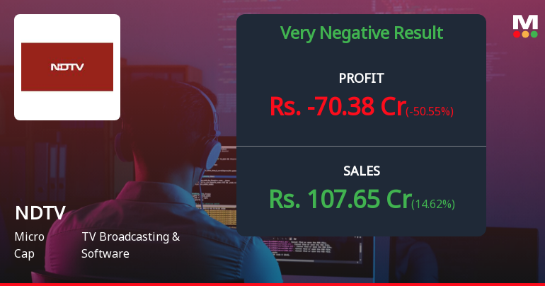NDTV Reports Mixed Financial Results Amidst Rising Debt and Declining Profitability in June 2025