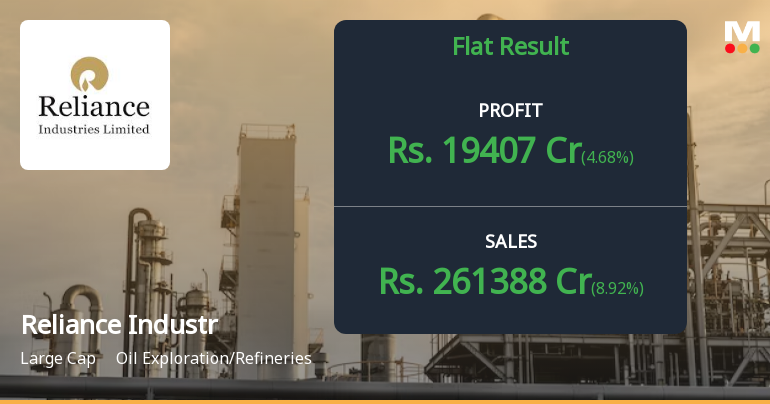 Reliance Industries Reports Mixed Financial Results with ...