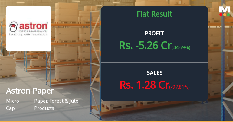 Astron Paper & Board Mill Reports Improved Profitability ...