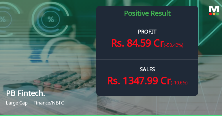 PB Fintech Reports Strong Growth Amid Concerns Over Income Sustainability in June 2025 Results