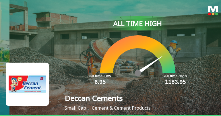 Deccan Cements Achieves All-Time High, Signaling Strong Market Momentum ...