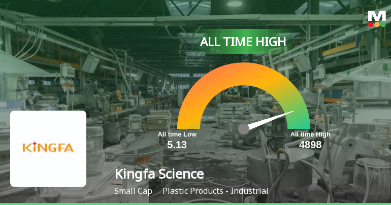 Kingfa Science & Technology Achieves All-Time High Stock Price, Signaling Strong Market Momentum