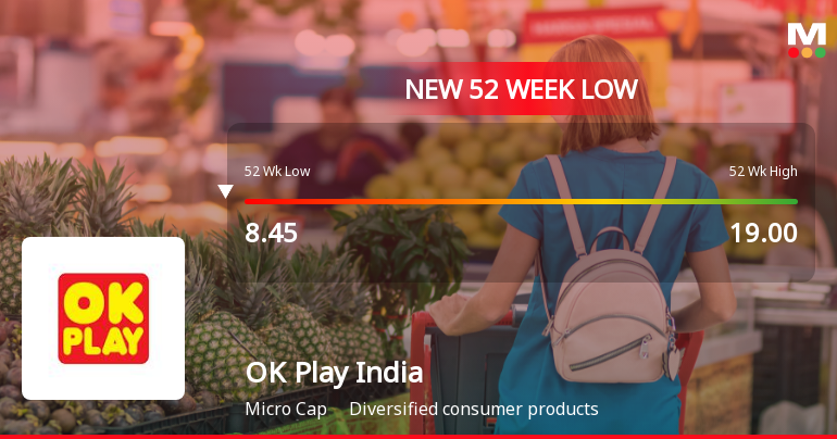 OK Play India Stock Hits New 52-Week Low at Rs. 7.9
