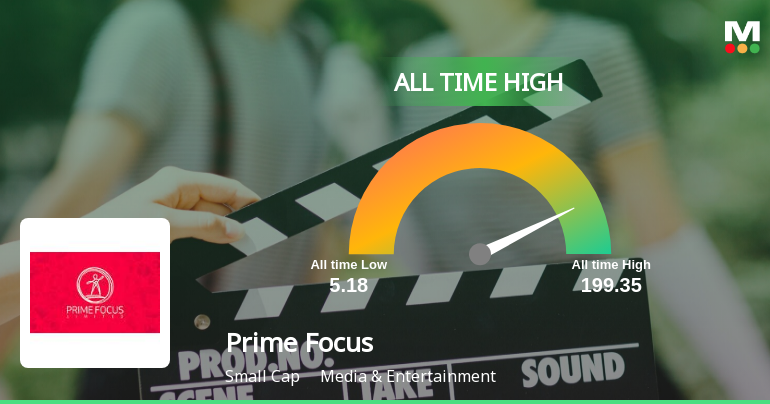 Prime Focus Achieves All-Time High, Signaling Strong Mome...