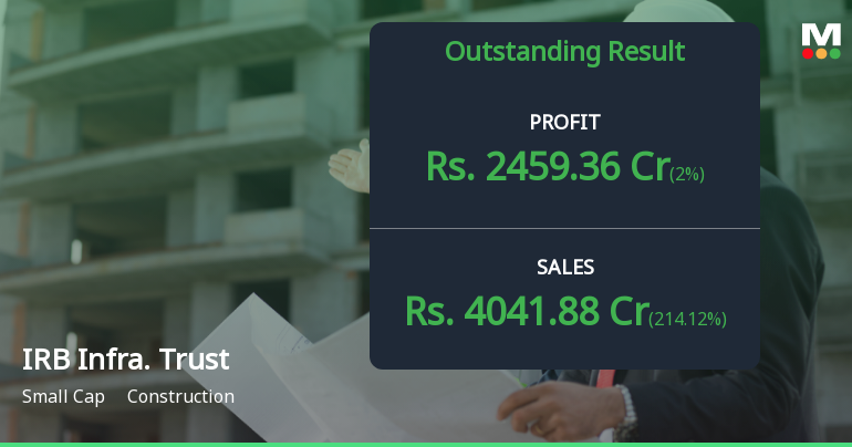 IRB Infrastructure Trust Q3 FY26: Exceptional Quarter Mas...