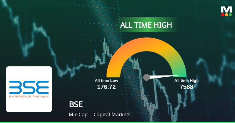 BSE Ltd (BSE) News & Corporate Actions | Announcements, Board Meetings ...