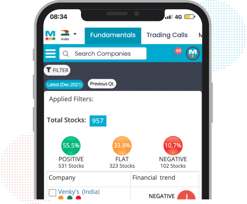 Find your stock mojo - Quality, Valuation and Financial Trend on ...