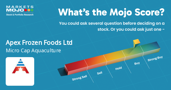 Apex Frozen Foods Ltd Share Price - Live BSE/NSE Updates ...