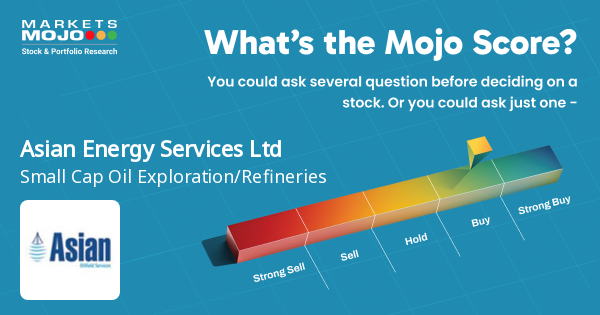 Asian Energy Services Ltd Share Price - Live BSE/NSE Updates ...