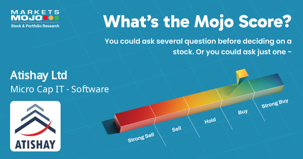 Atishay Ltd Share Price - Live BSE/NSE Updates, Recommendations ...