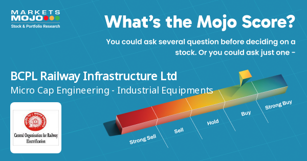 BCPL Railway Infrastructure Ltd Share Price - Live BSE/NSE Updates ...